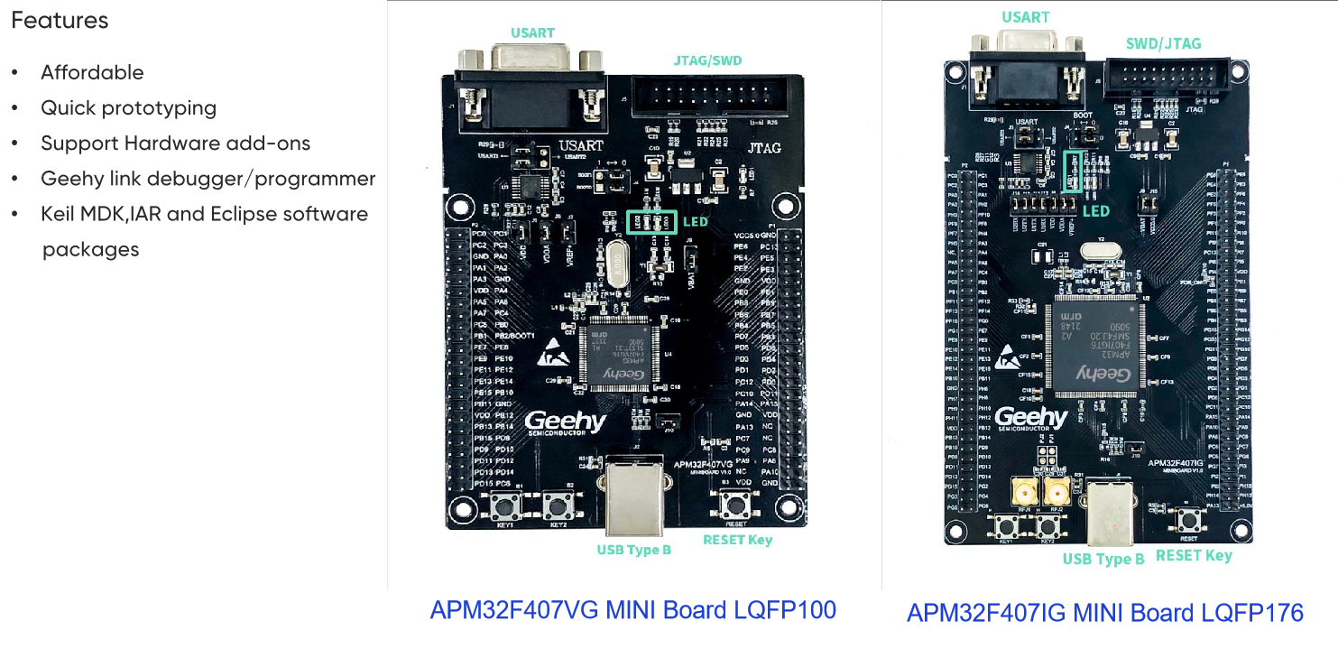 Introduction to the APM32F407 MINI Board - Geehy Community