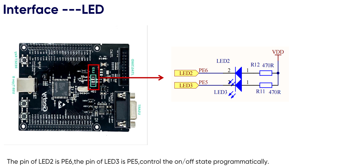 Introduction To The Apm32f407 Mini Board Geehy Community 